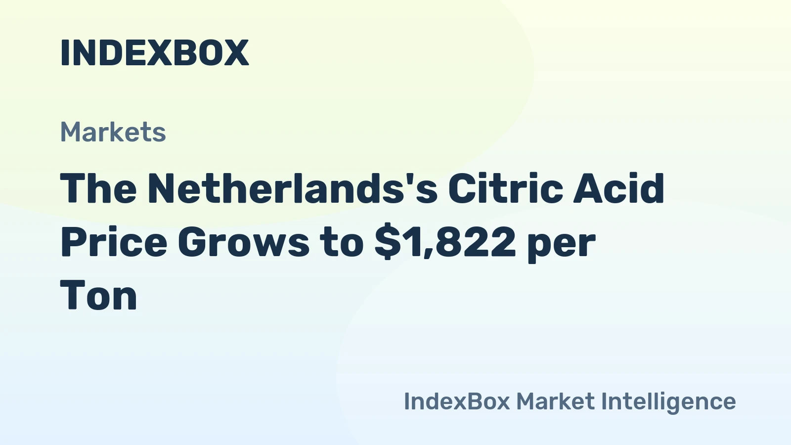 The Netherlands's Citric Acid Price Grows to $1,822 per Ton