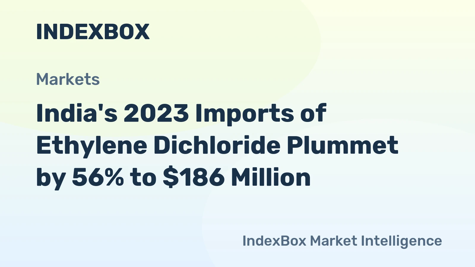 India's 2023 Imports of Ethylene Dichloride Plummet by 56% to $186 Million