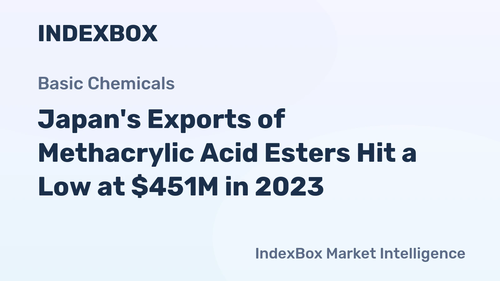 Japan's Exports of Methacrylic Acid Esters Hit a Low at $451M in 2023