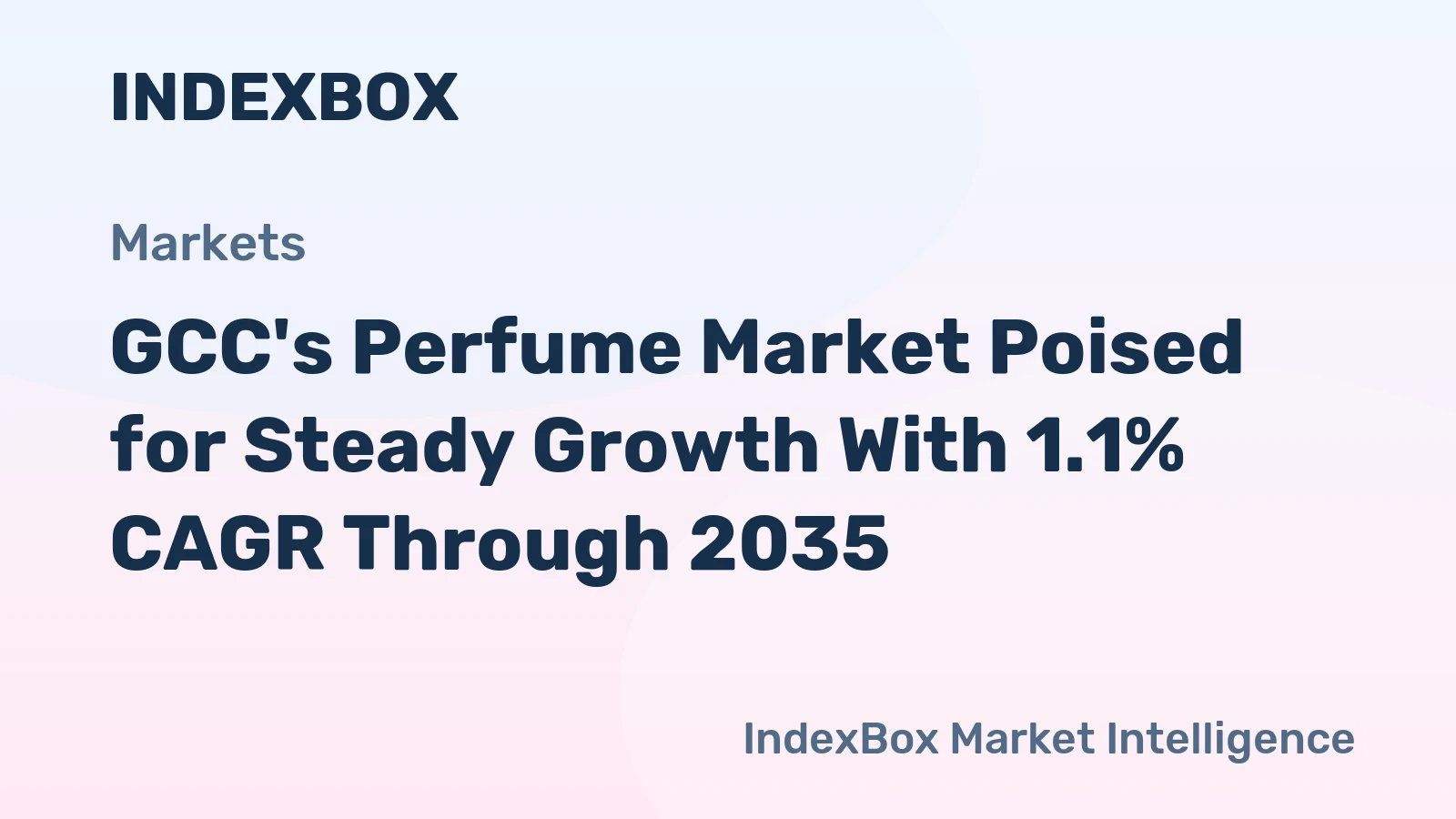 GCC's Perfume Market Poised for Steady Growth With 1.1% CAGR Through 2035