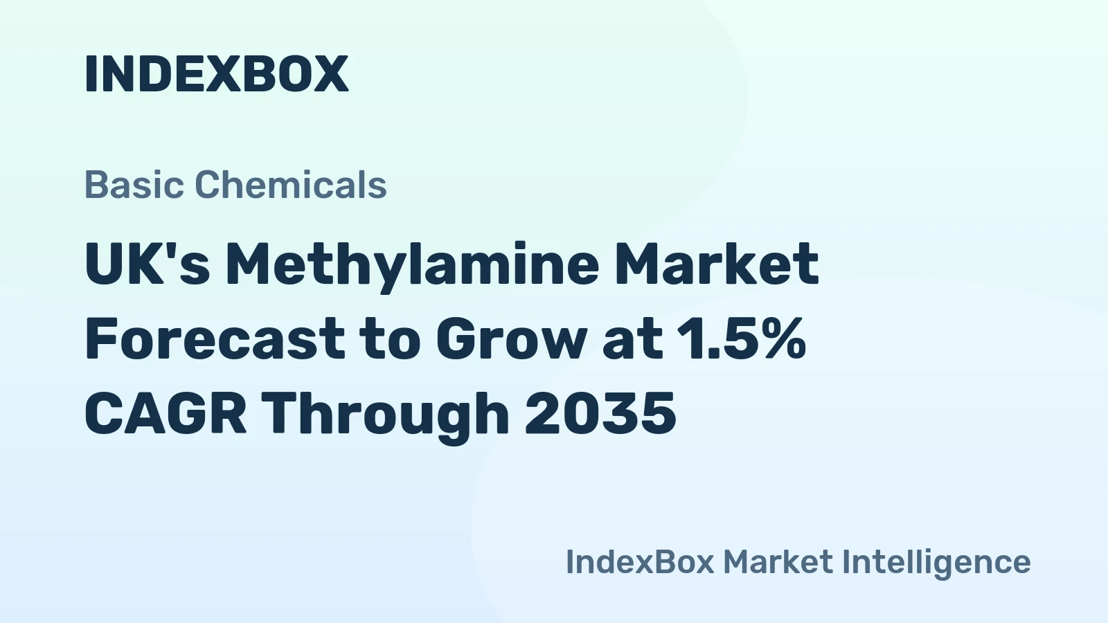 UK's Methylamine Market Forecast to Grow at 1.5% CAGR Through 2035