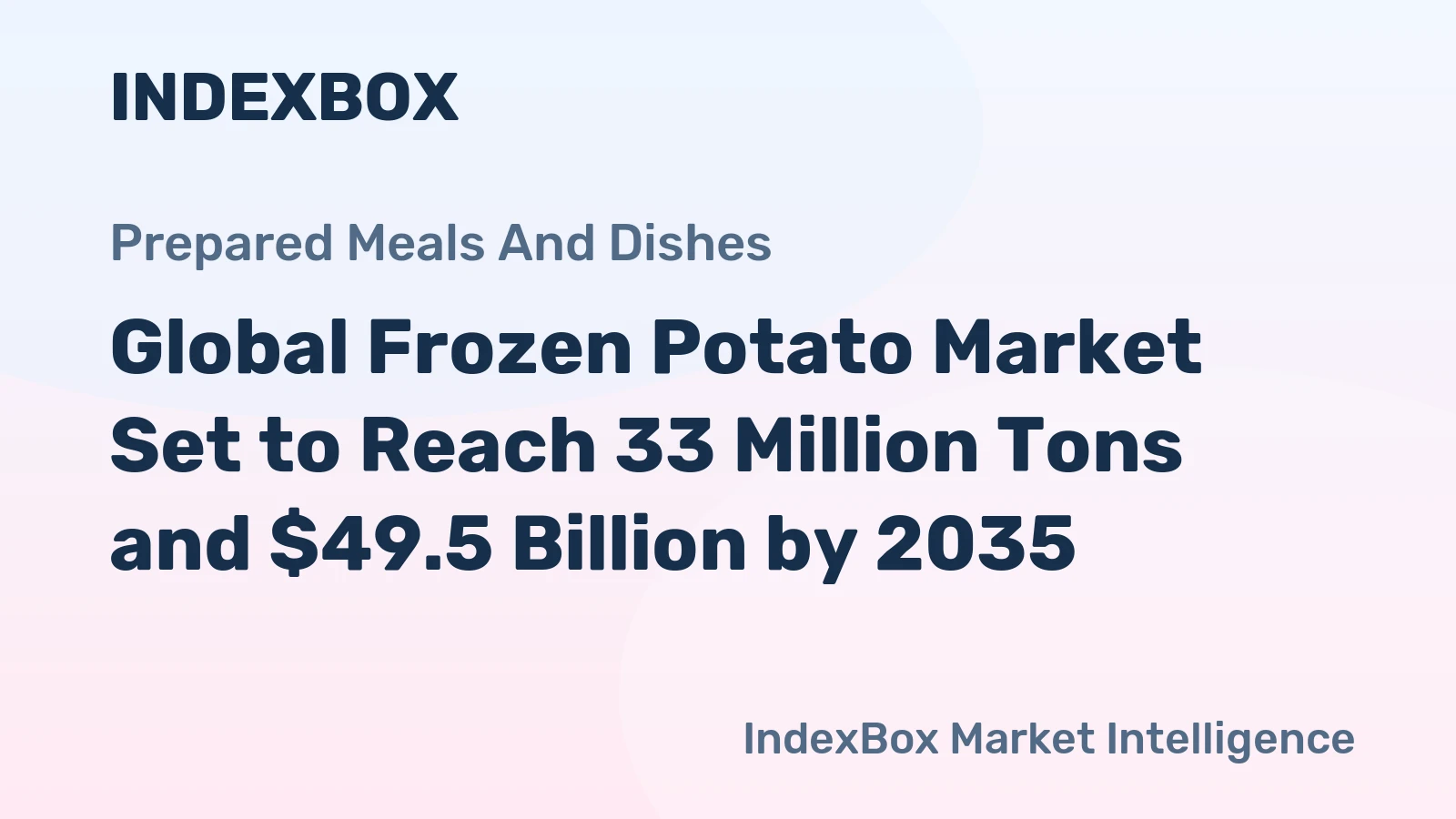 Global Frozen Potato Market Set to Reach 33 Million Tons and $49.5 Billion by 2035