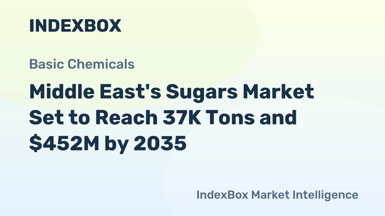 Middle East's Sugars Market Set to Reach 37K Tons and $452M by 2035
