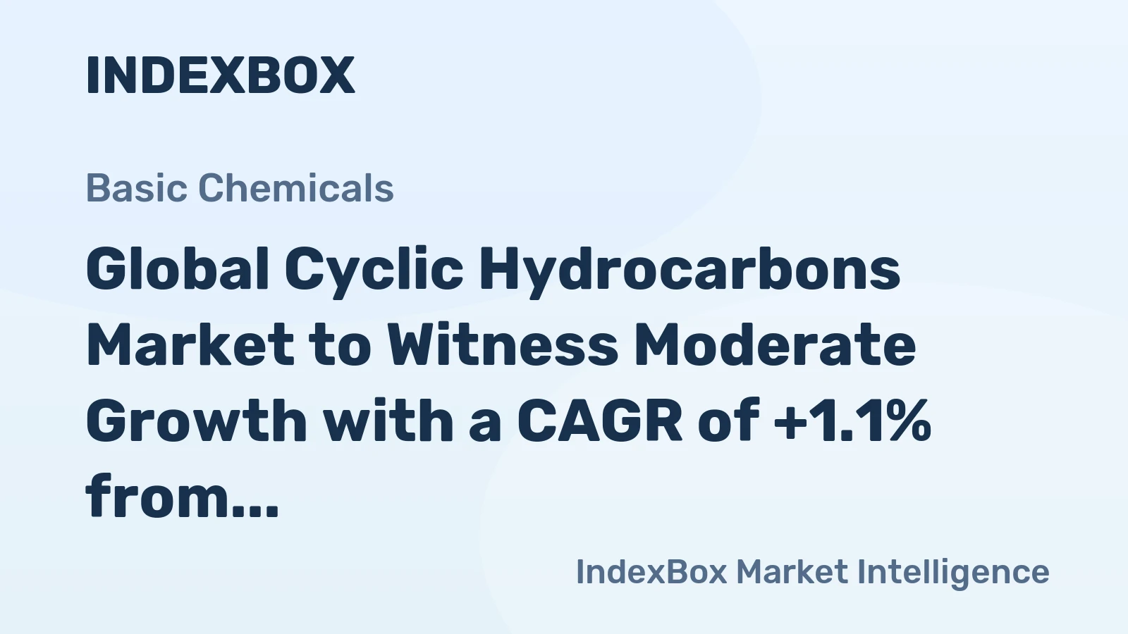 Global Cyclic Hydrocarbons Market to Witness Moderate Growth with a CAGR of +1.1% from 2024 to 2035