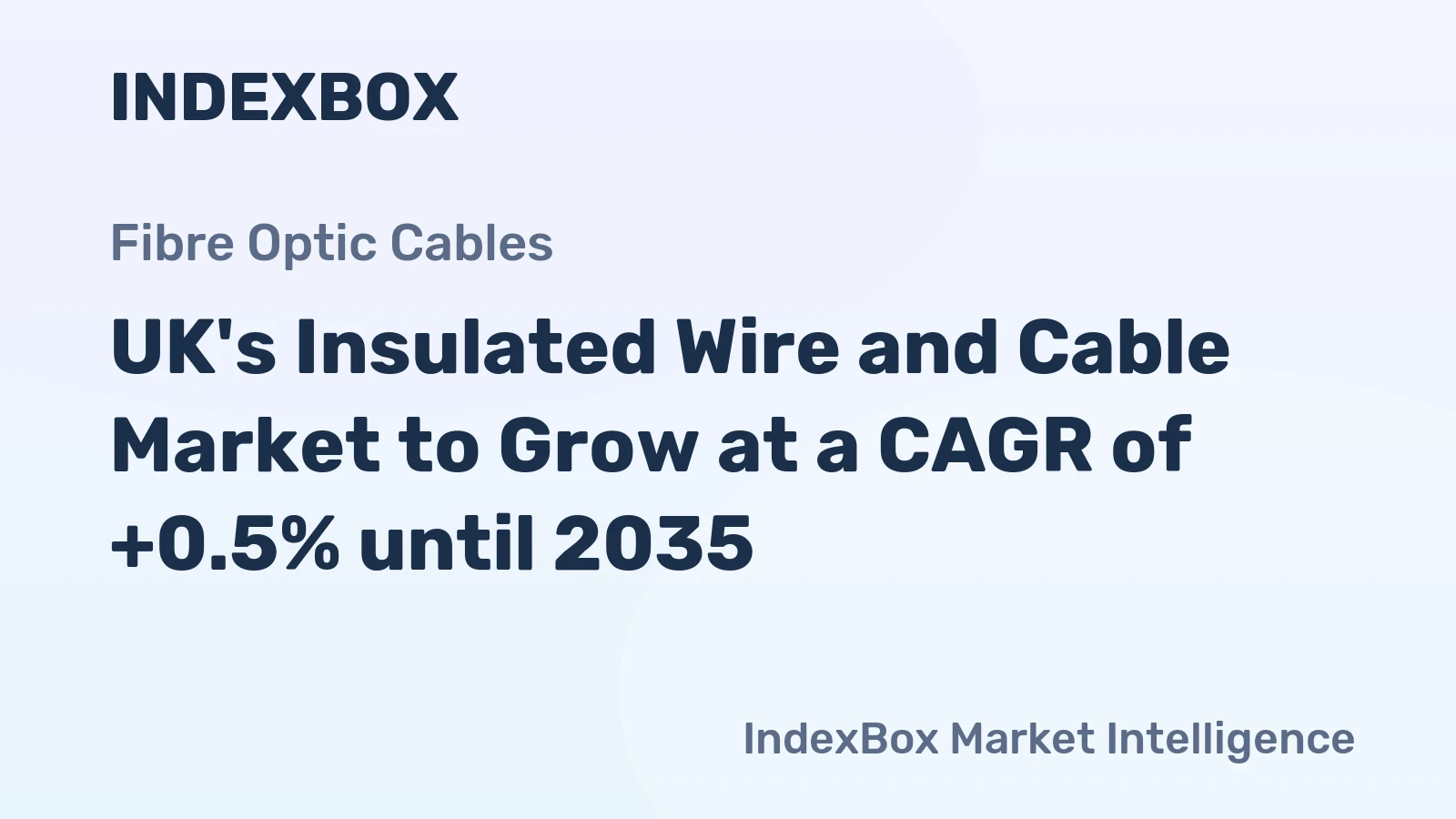 UK's Insulated Wire and Cable Market to Grow at a CAGR of +0.5% until 2035