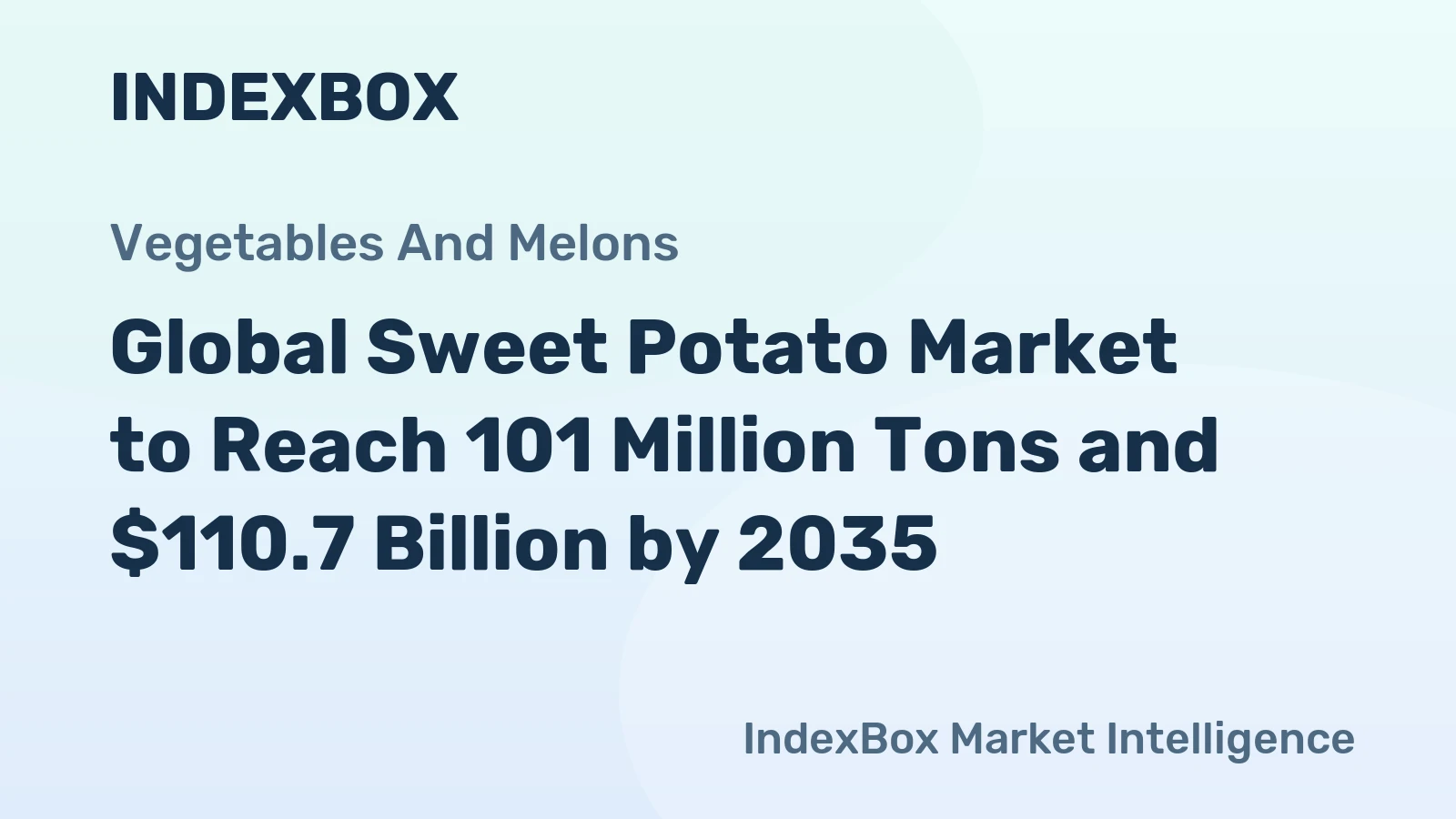 Global Sweet Potato Market to Reach 101 Million Tons and $110.7 Billion by 2035