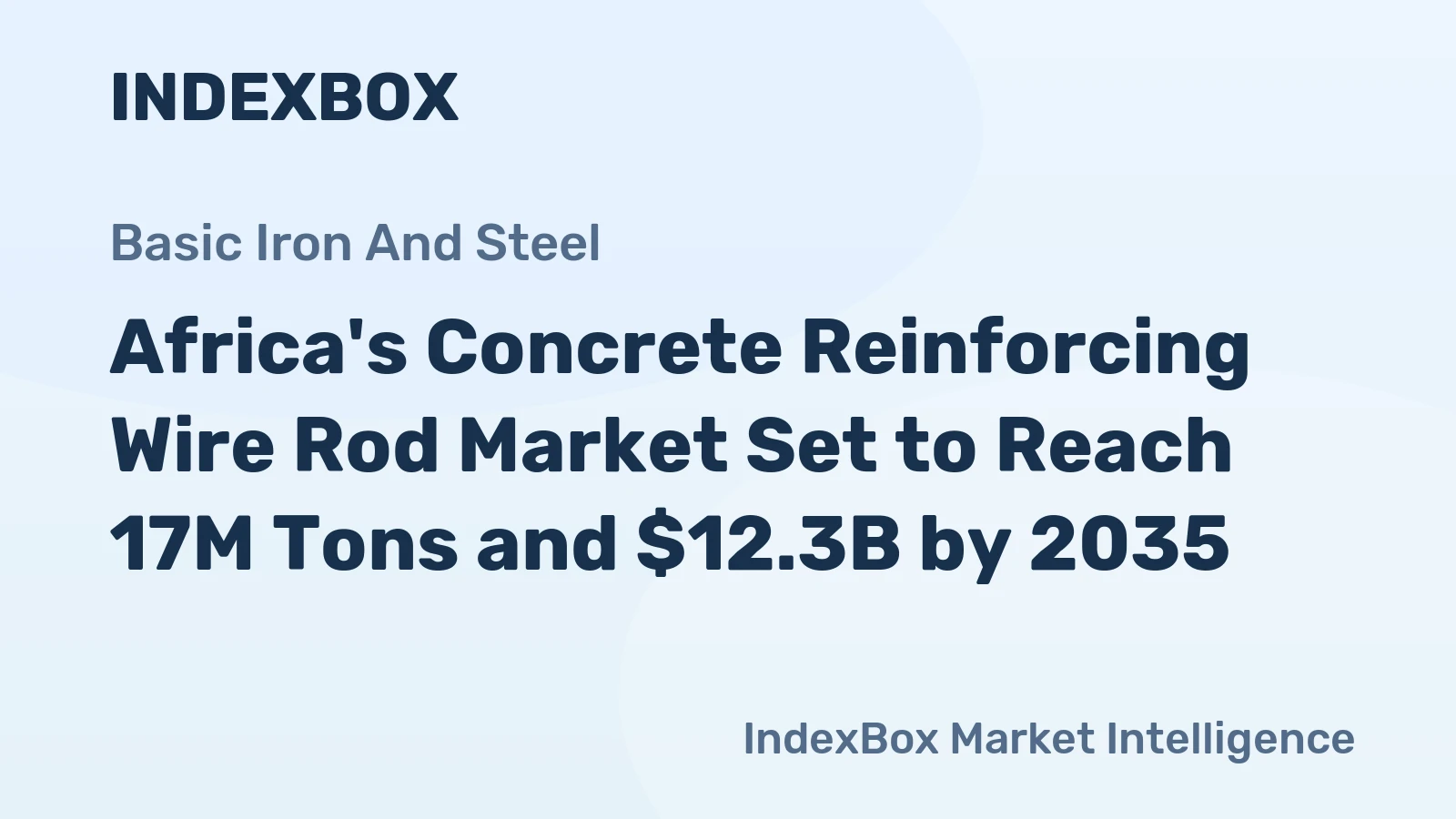 Africa's Concrete Reinforcing Wire Rod Market Set to Reach 17M Tons and $12.3B by 2035