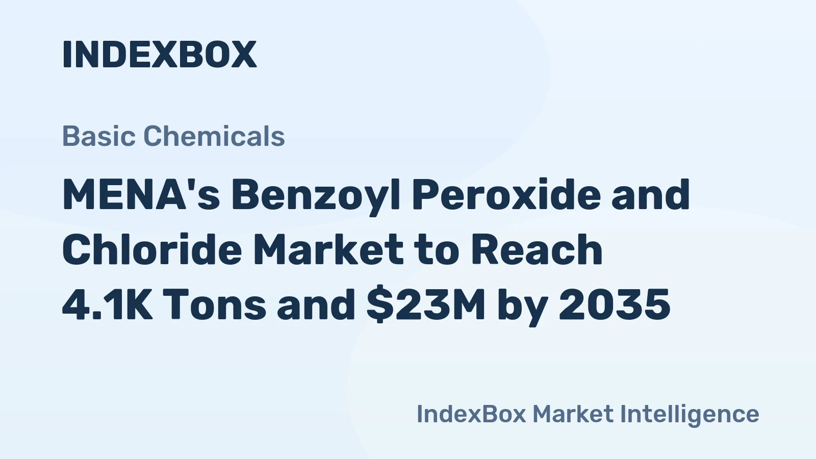 MENA's Benzoyl Peroxide and Chloride Market to Reach 4.1K Tons and $23M by 2035