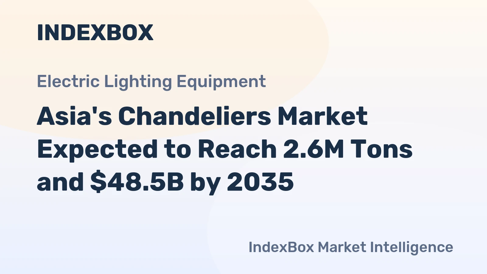 Asia's Chandeliers Market Expected to Reach 2.6M Tons and $48.5B by 2035