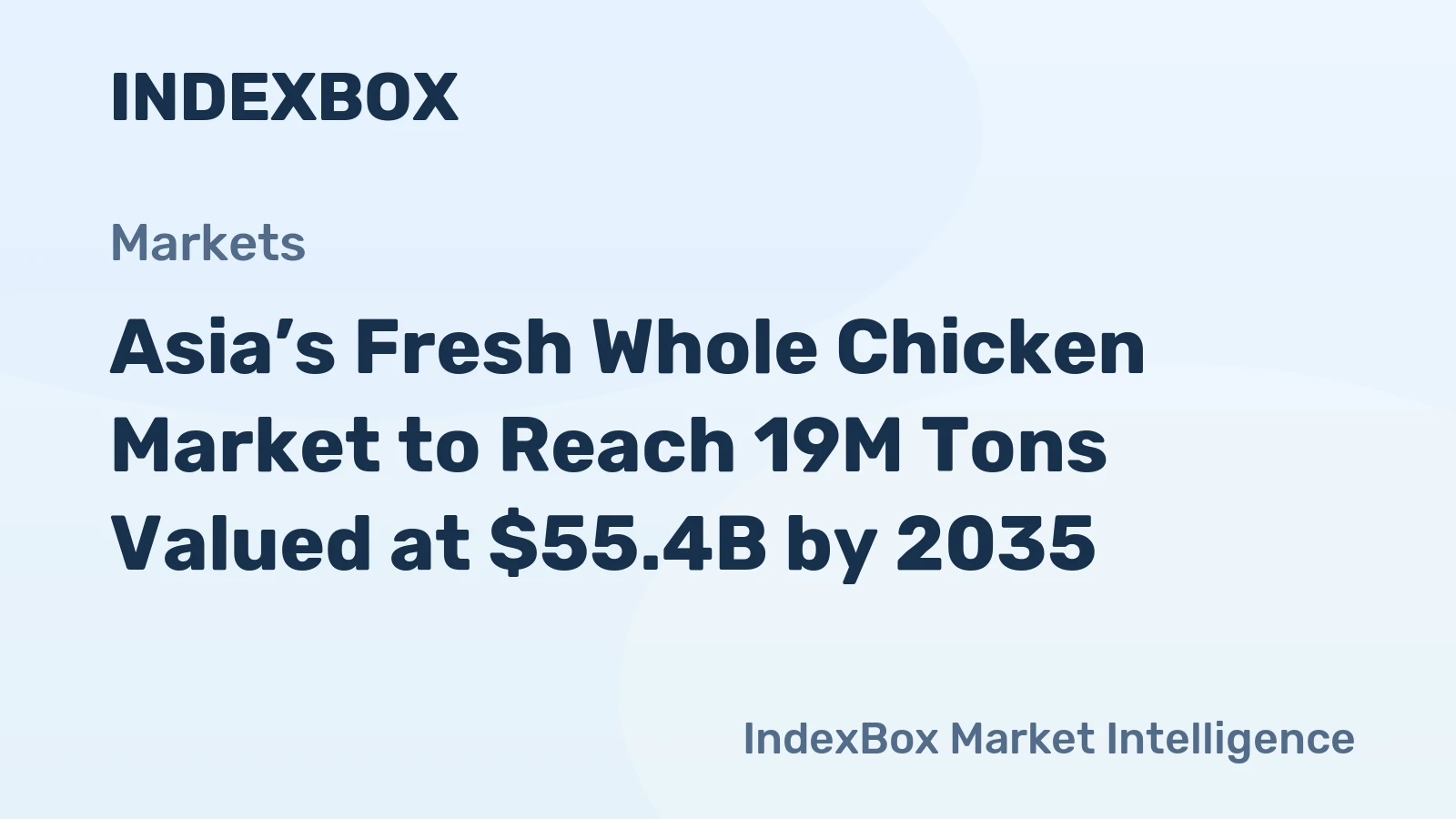 Asia’s Fresh Whole Chicken Market to Reach 19M Tons Valued at $55.4B by 2035