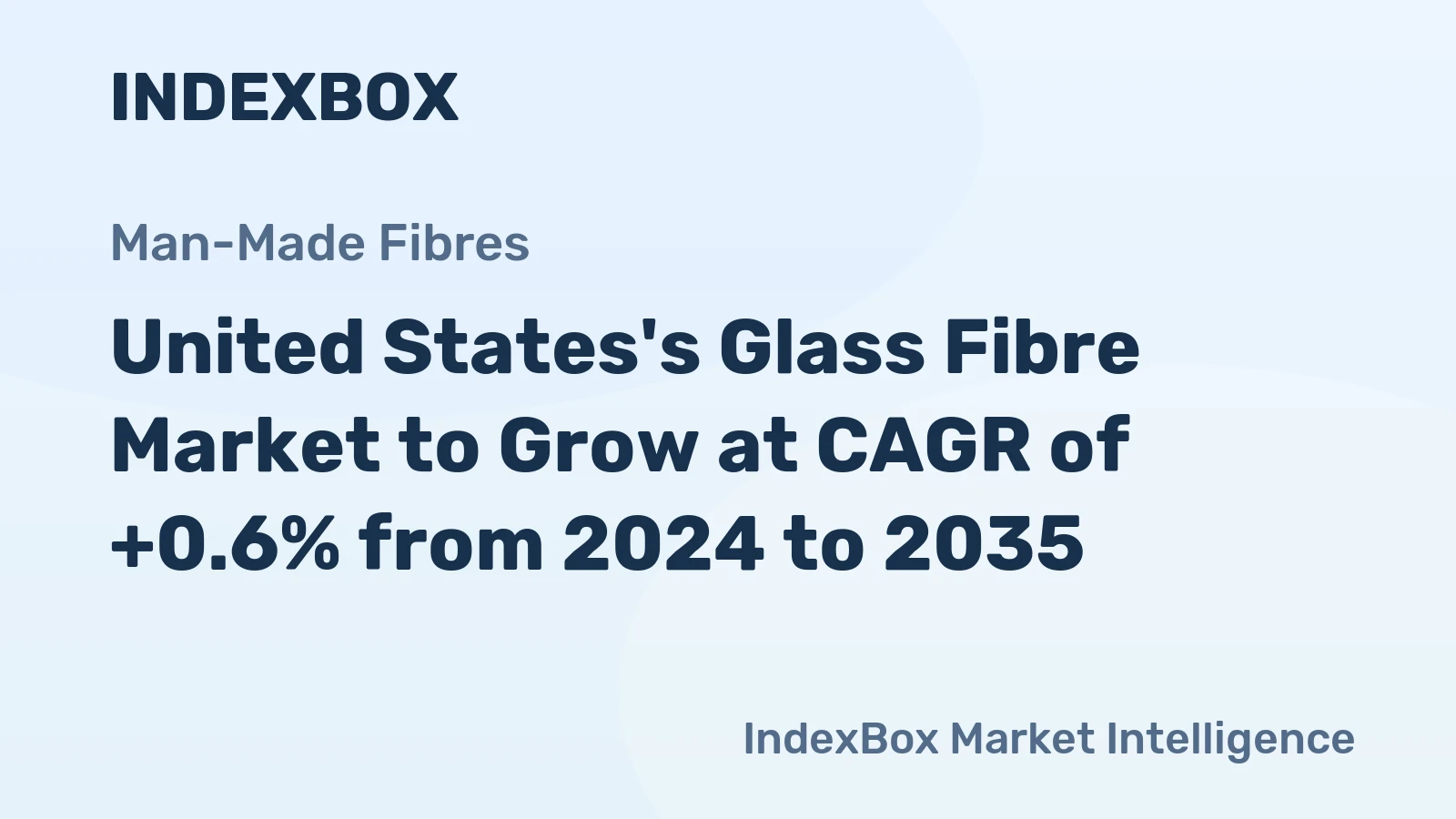 United States's Glass Fibre Market to Grow at CAGR of +0.6% from 2024 to 2035