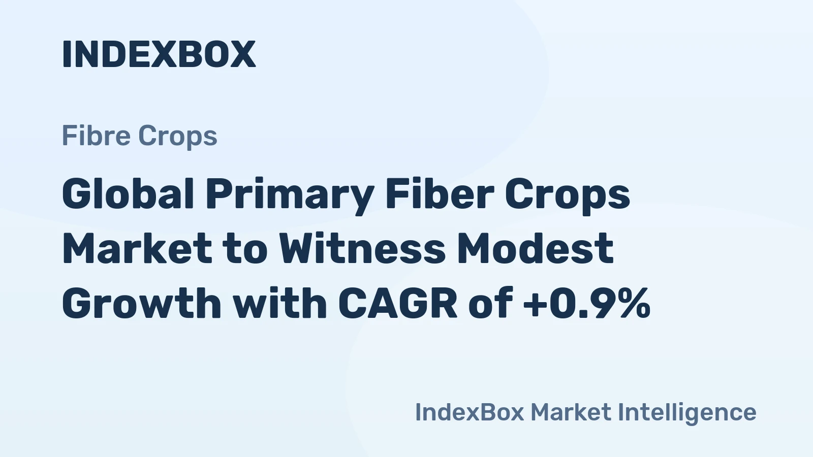 Global Primary Fiber Crops Market to Witness Modest Growth with CAGR of +0.9%