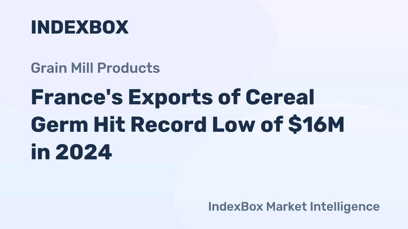 France's Exports of Cereal Germ Hit Record Low of $16M in 2024