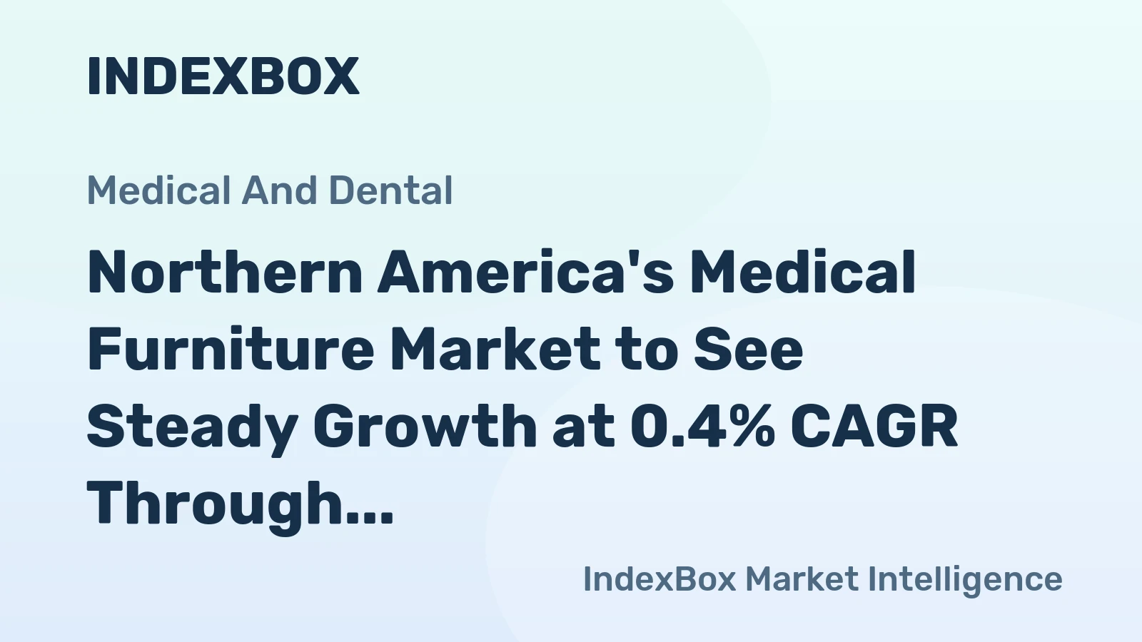 Northern America's Medical Furniture Market to See Steady Growth at 0.4% CAGR Through 2035