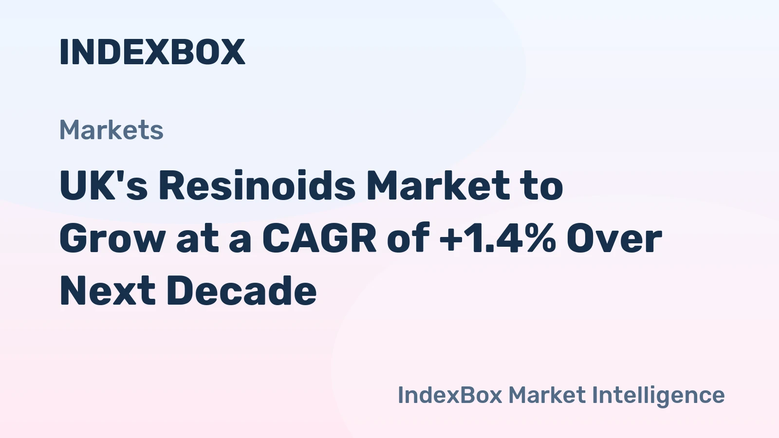 UK's Resinoids Market to Grow at a CAGR of +1.4% Over Next Decade