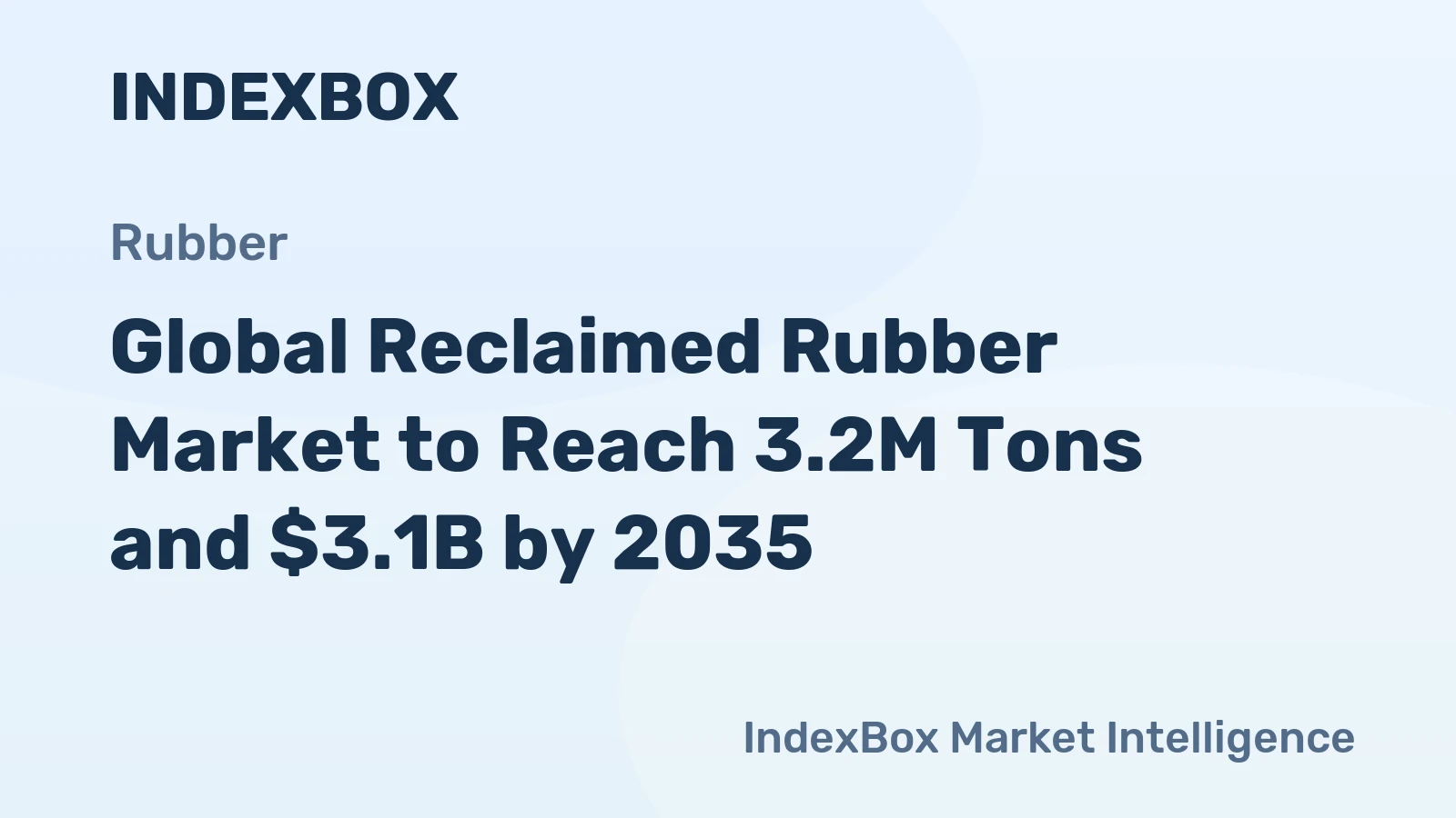 Global Reclaimed Rubber Market to Reach 3.2M Tons and $3.1B by 2035