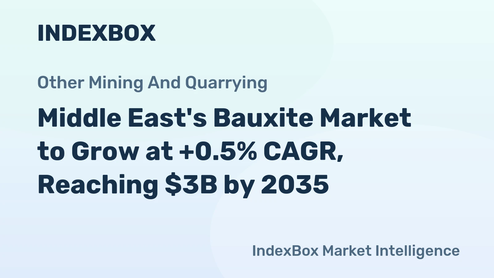 Middle East's Bauxite Market to Grow at +0.5% CAGR, Reaching $3B by 2035