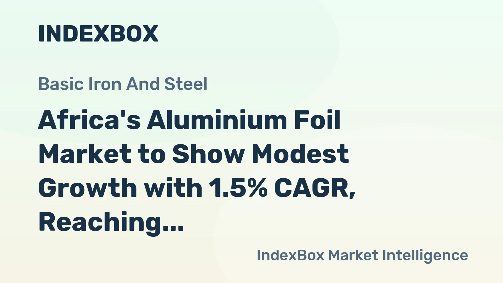 Africa's Aluminium Foil Market to Show Modest Growth with 1.5% CAGR, Reaching $844M by 2035