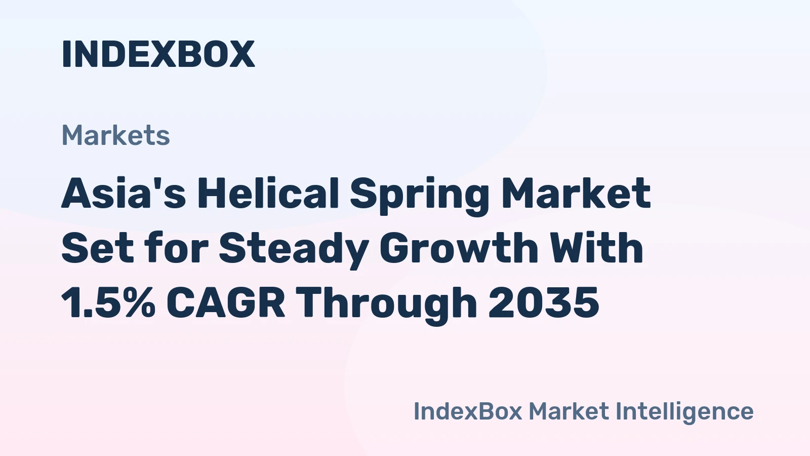 Asia's Helical Spring Market Set for Steady Growth With 1.5% CAGR Through 2035