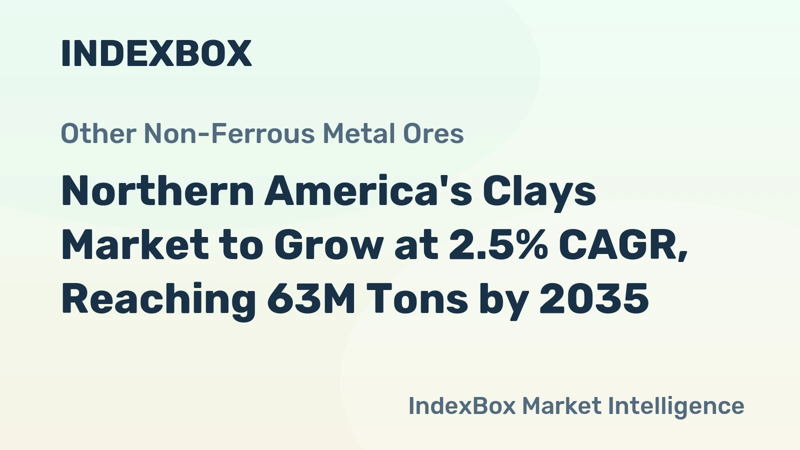 Northern America's Clays Market to Grow at 2.5% CAGR, Reaching 63M Tons by 2035