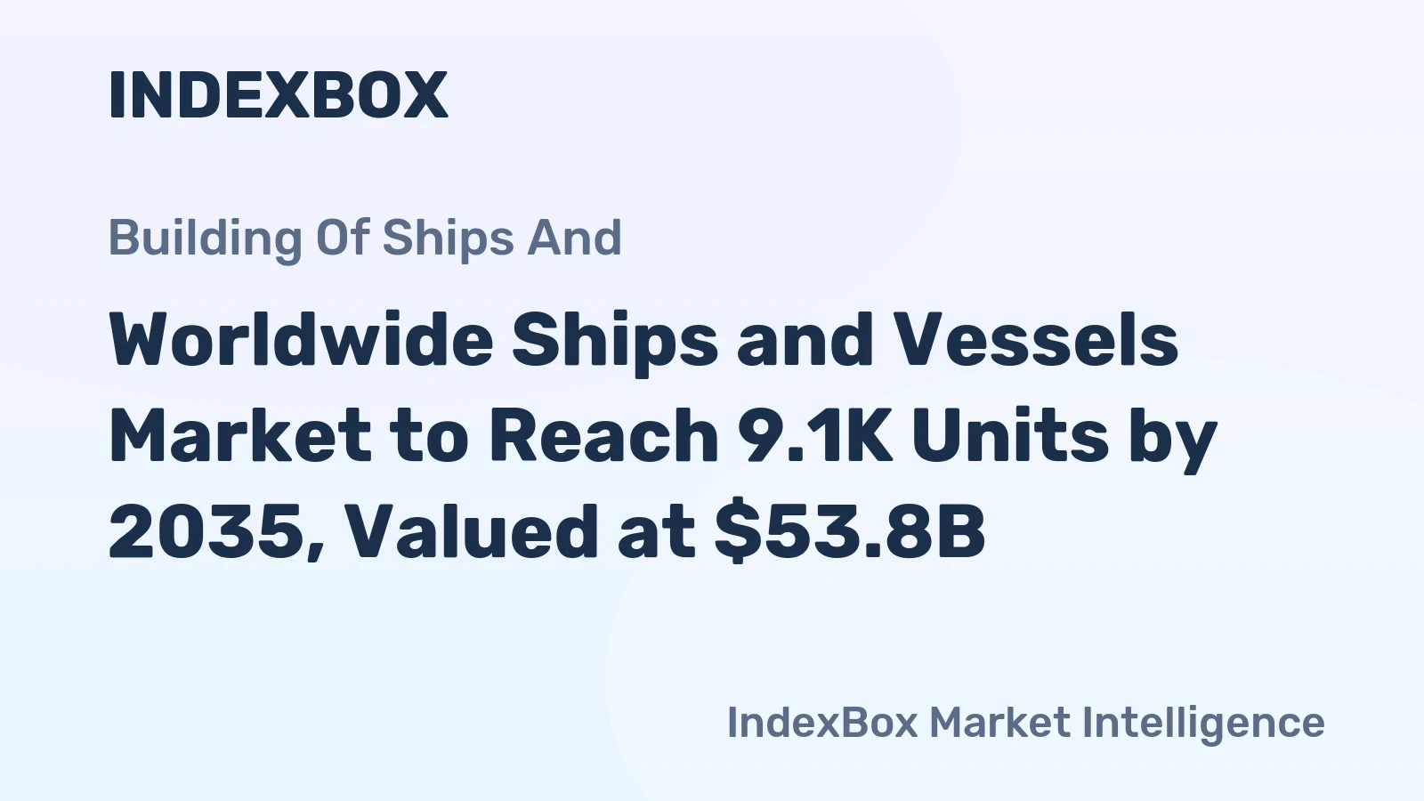 Worldwide Ships and Vessels Market to Reach 9.1K Units by 2035, Valued at $53.8B
