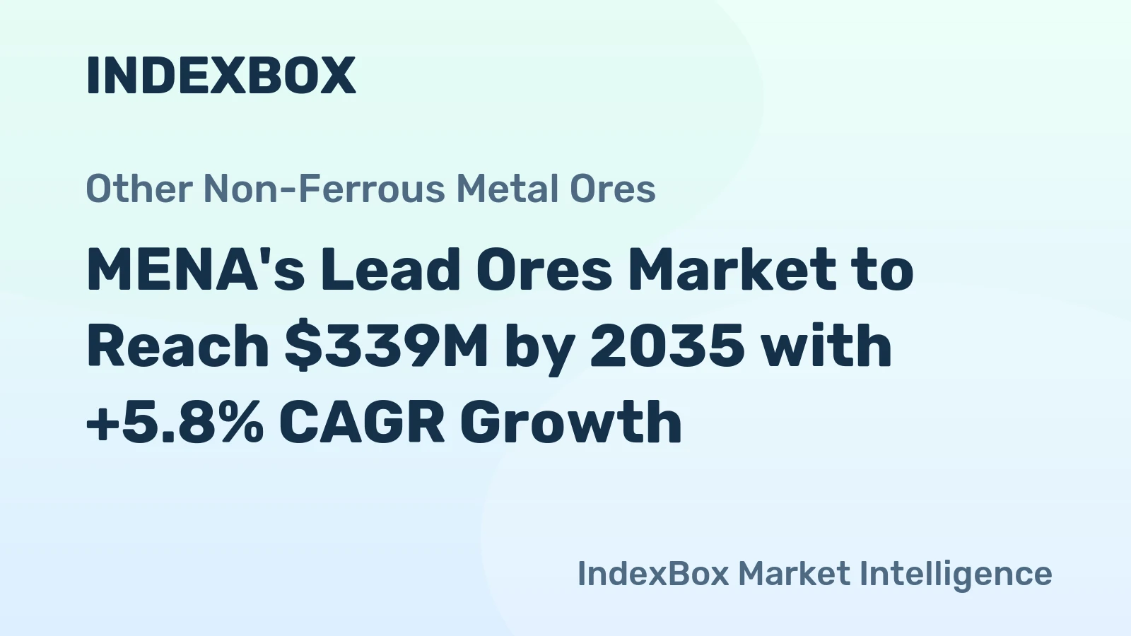 MENA's Lead Ores Market to Reach $339M by 2035 with +5.8% CAGR Growth