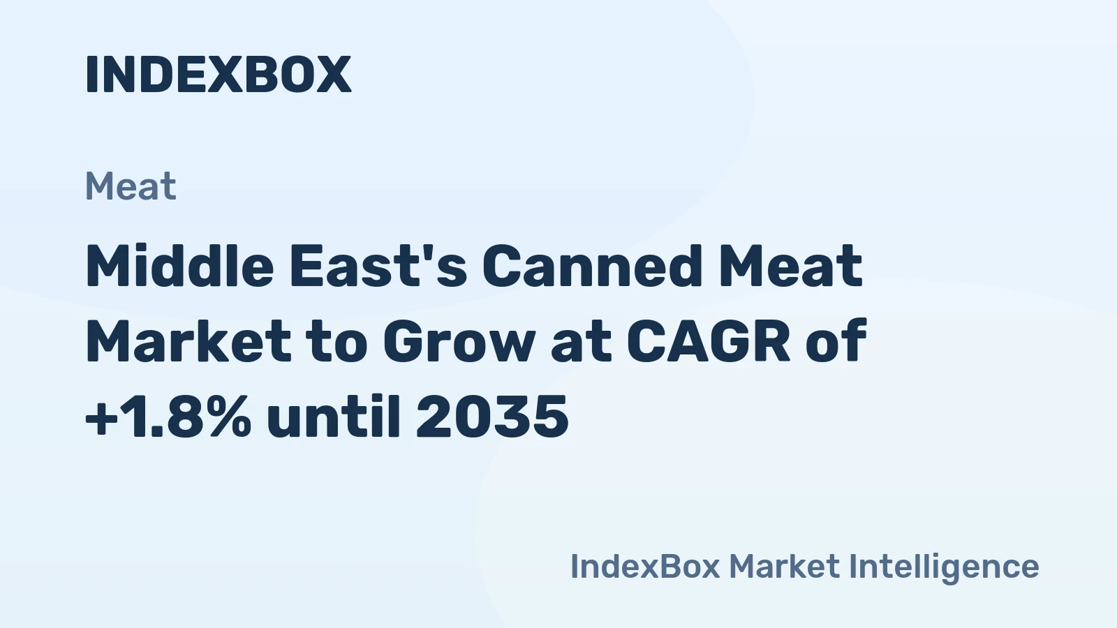 Middle East's Canned Meat Market to Grow at CAGR of +1.8% until 2035