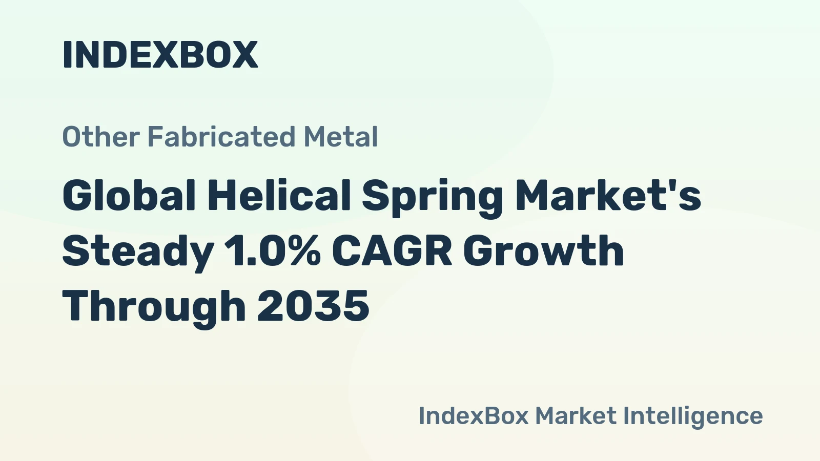 Global Helical Spring Market's Steady 1.0% CAGR Growth Through 2035