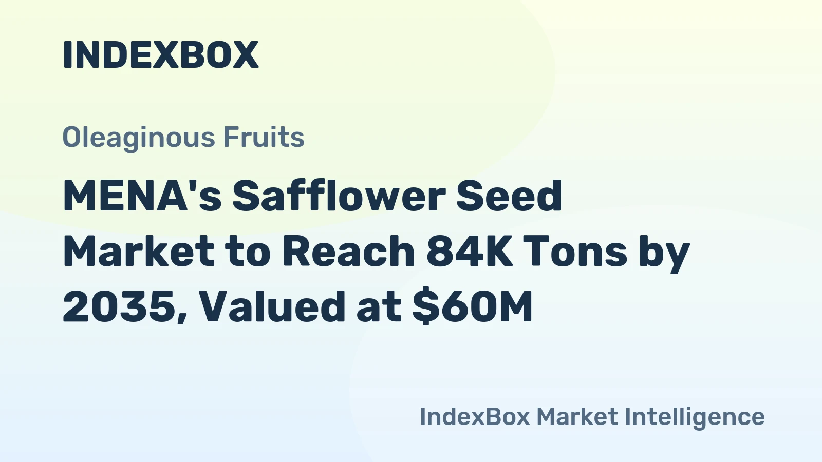 MENA's Safflower Seed Market to Reach 84K Tons by 2035, Valued at $60M