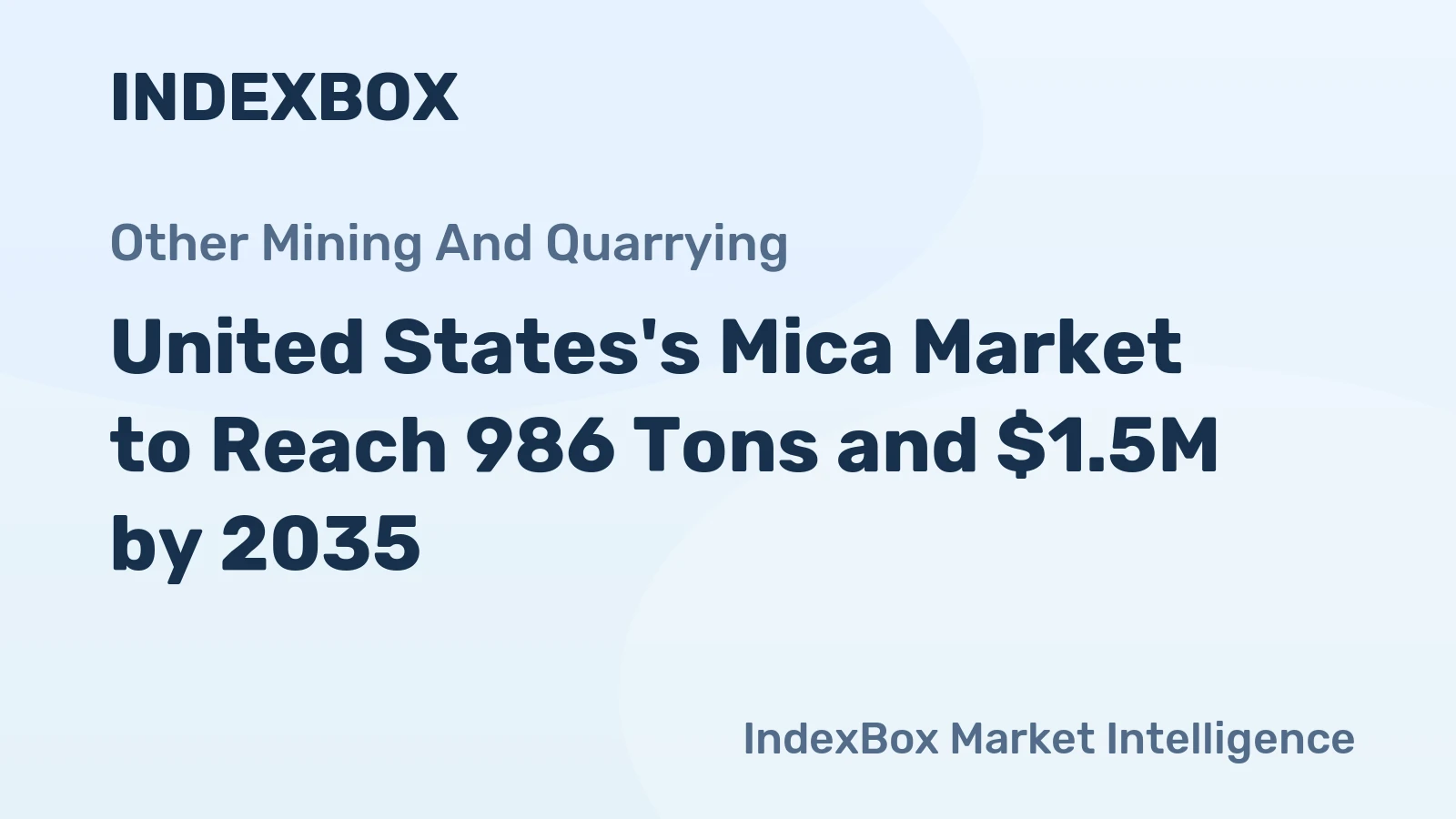 United States's Mica Market to Reach 986 Tons and $1.5M by 2035