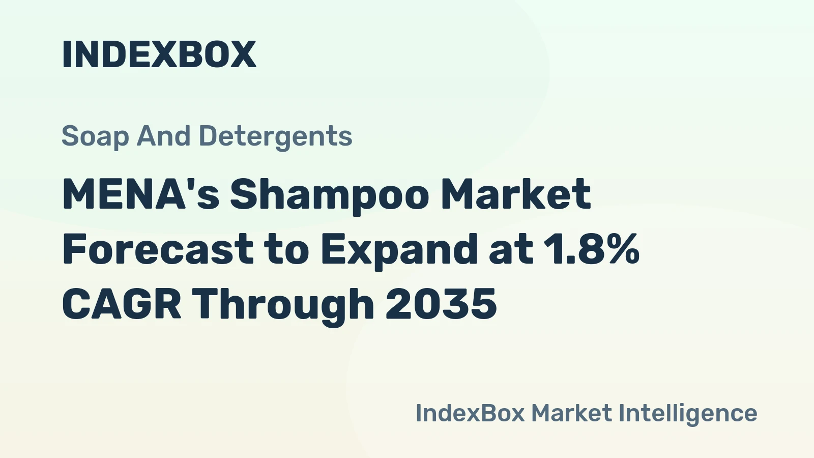 MENA's Shampoo Market Forecast to Expand at 1.8% CAGR Through 2035