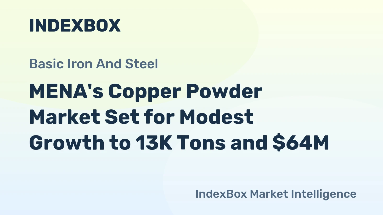 MENA's Copper Powder Market Set for Modest Growth to 13K Tons and $64M