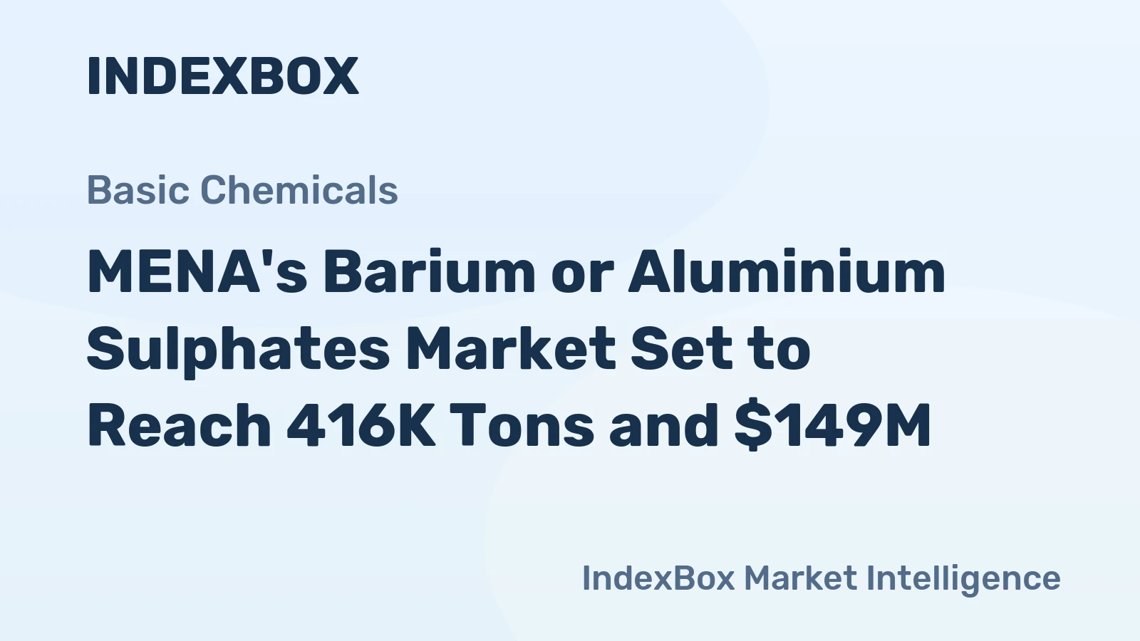 MENA's Barium or Aluminium Sulphates Market Set to Reach 416K Tons and $149M