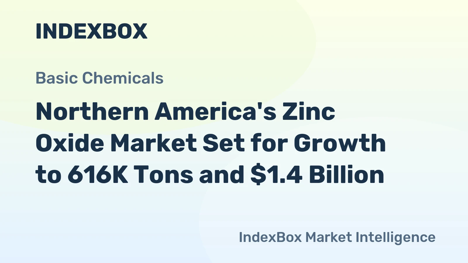Northern America's Zinc Oxide Market Set for Growth to 616K Tons and $1.4 Billion