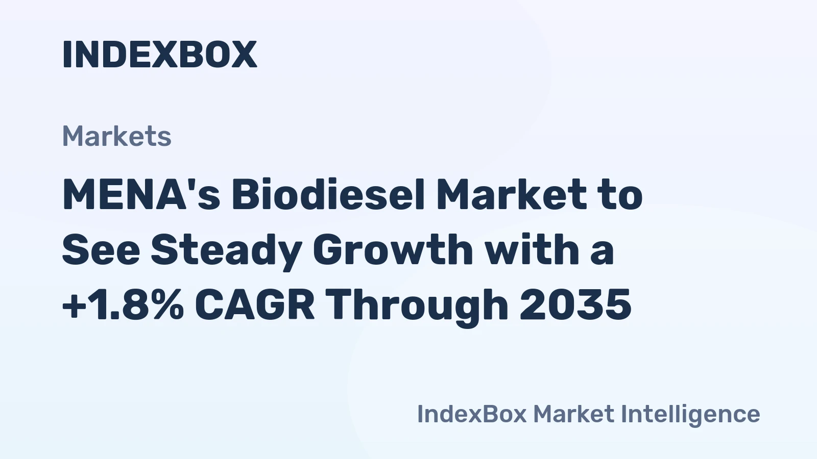 MENA's Biodiesel Market to See Steady Growth with a +1.8% CAGR Through 2035