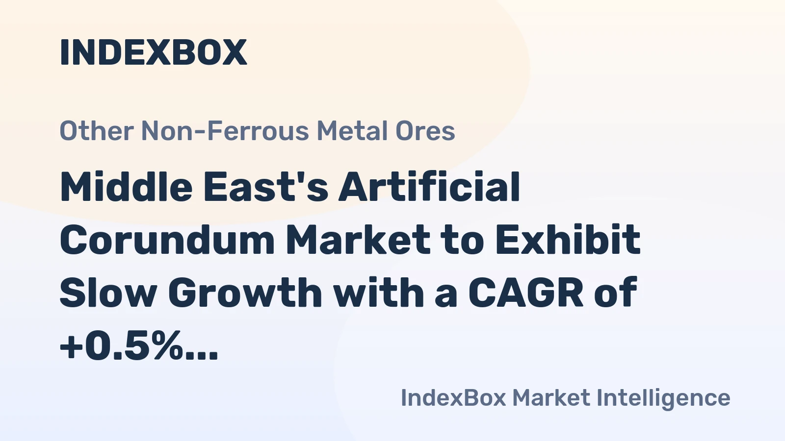 Middle East's Artificial Corundum Market to Exhibit Slow Growth with a CAGR of +0.5% from 2024 to 2035, reaching $159M by 2035