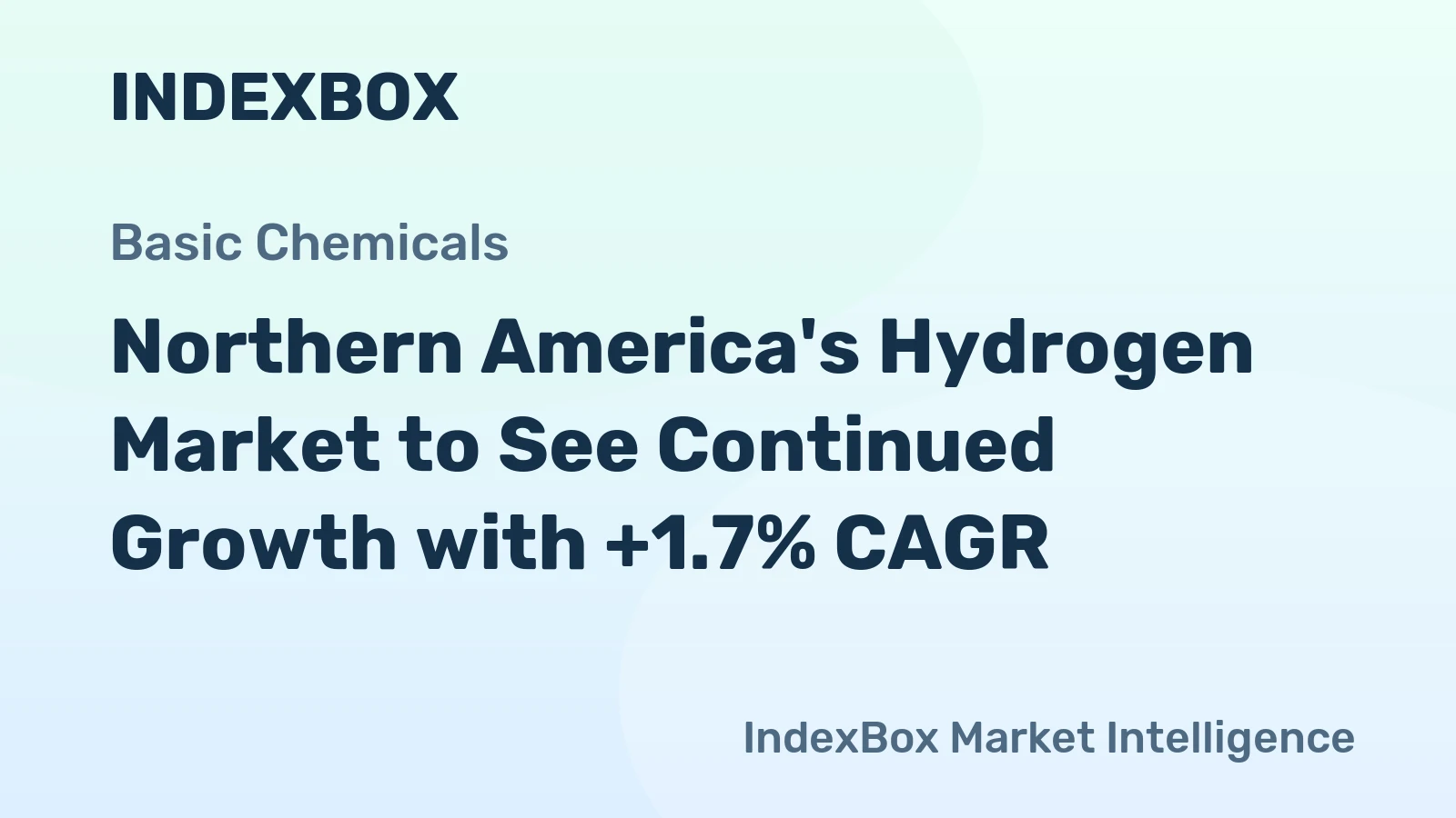 Northern America's Hydrogen Market to See Continued Growth with +1.7% CAGR