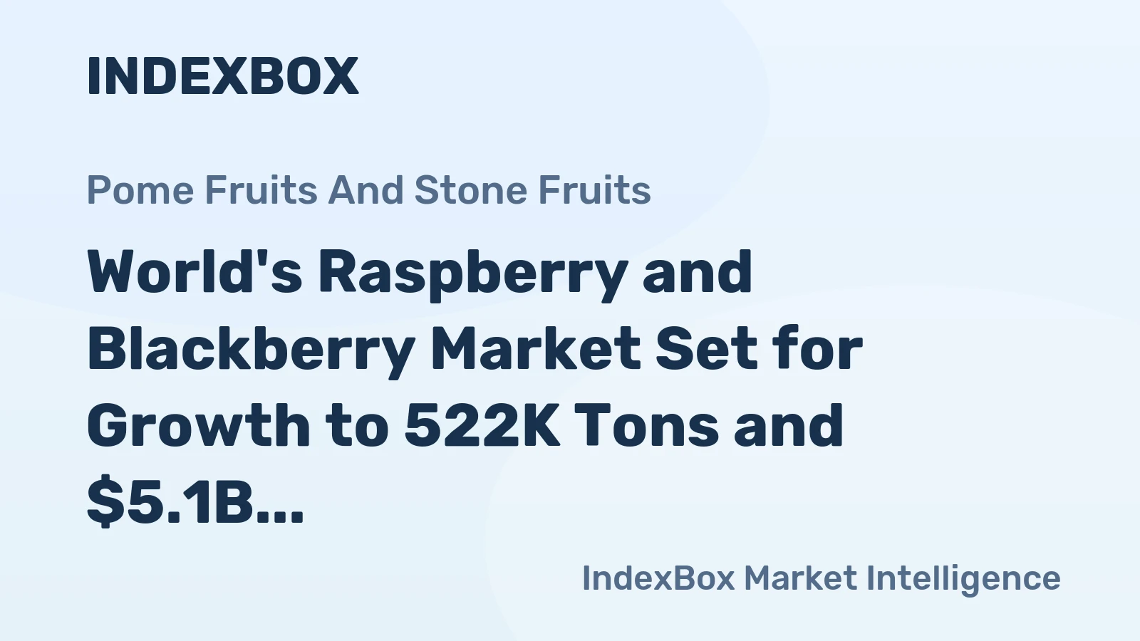World's Raspberry and Blackberry Market Set for Growth to 522K Tons and $5.1B
