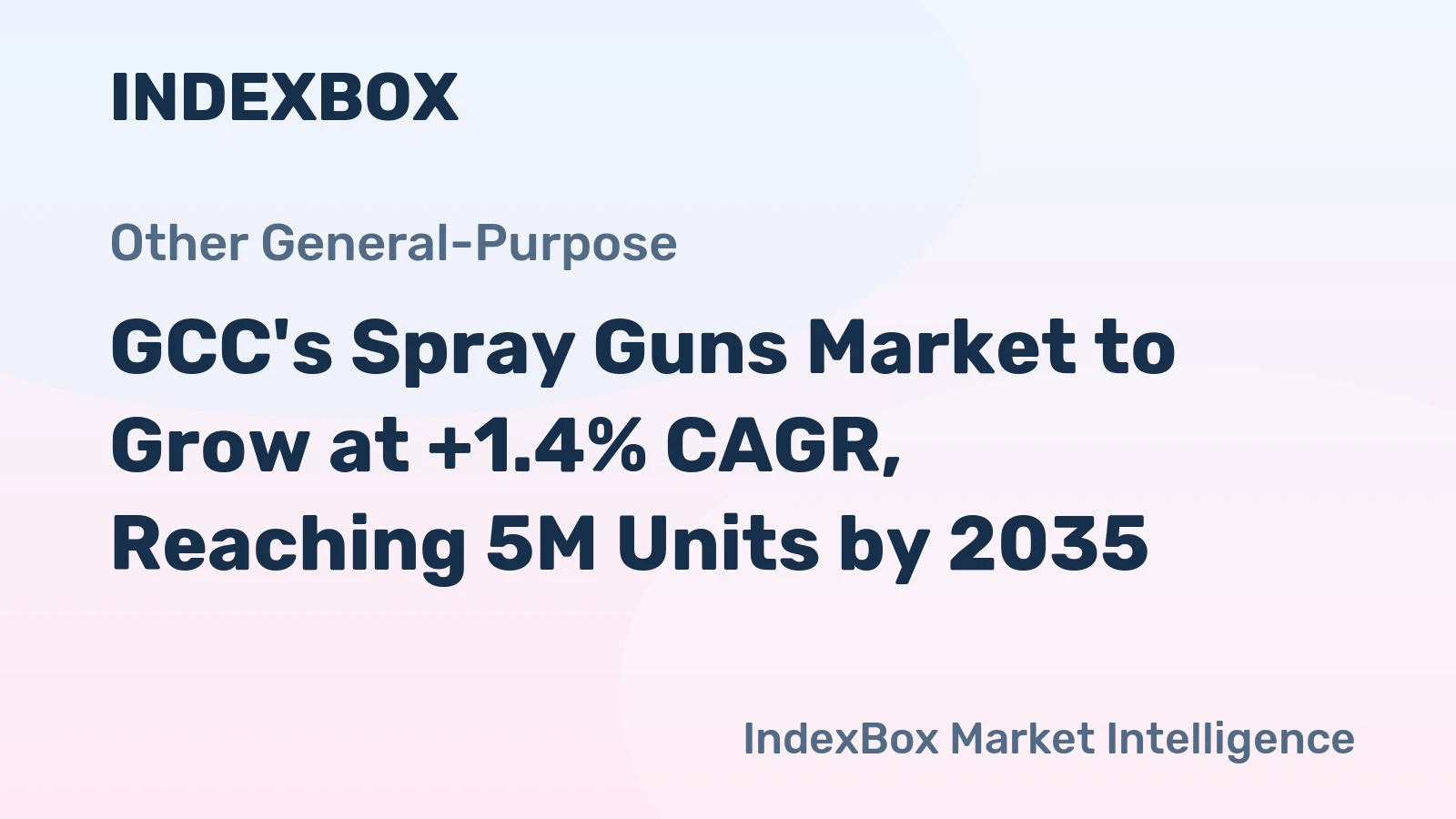 GCC's Spray Guns Market to Grow at +1.4% CAGR, Reaching 5M Units by 2035