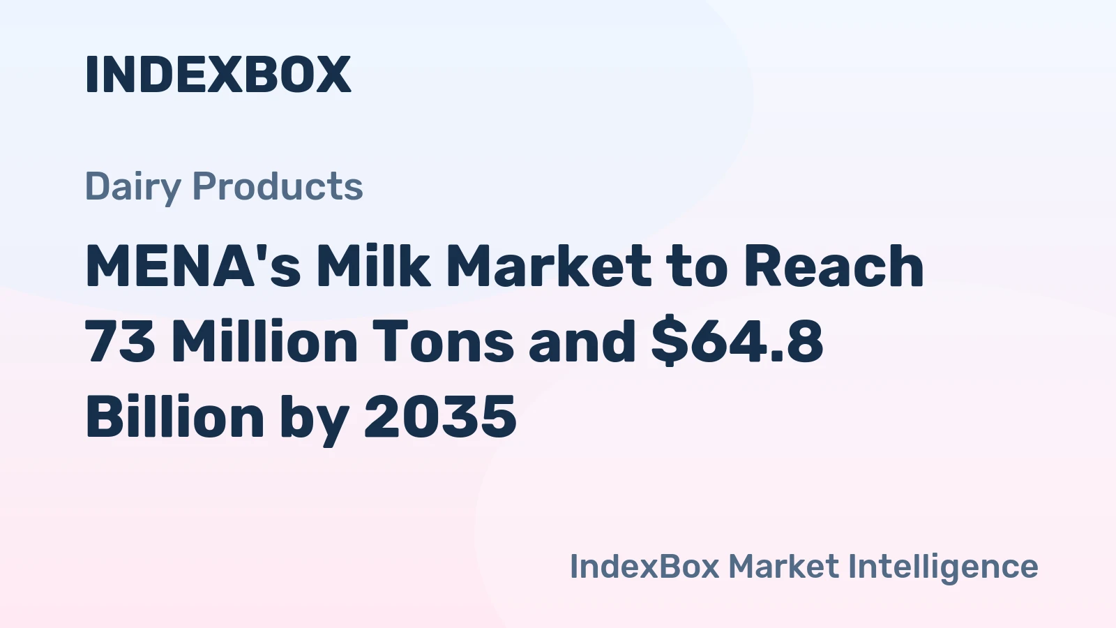 MENA's Milk Market to Reach 73 Million Tons and $64.8 Billion by 2035