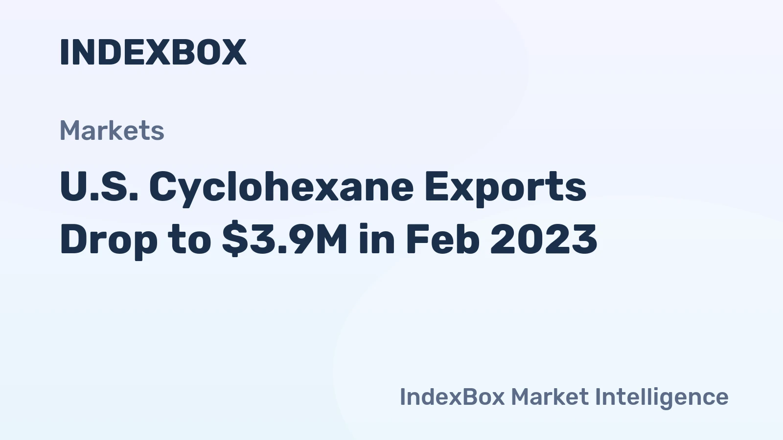 U.S. Cyclohexane Exports Drop to $3.9M in Feb 2023