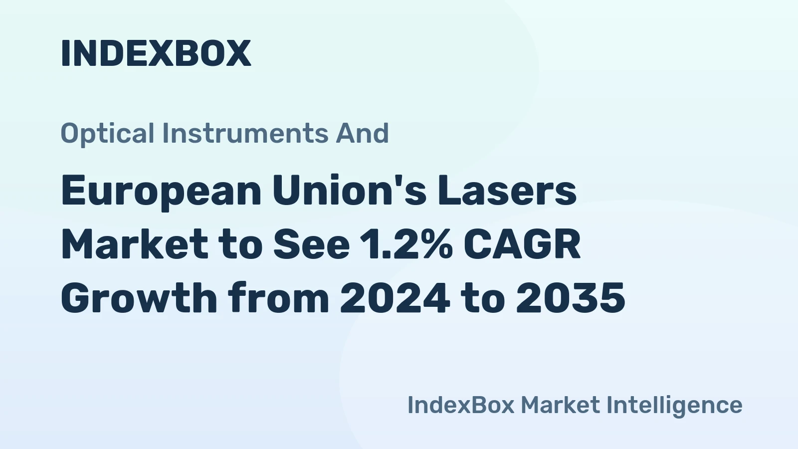 European Union's Lasers Market to See 1.2% CAGR Growth from 2024 to 2035