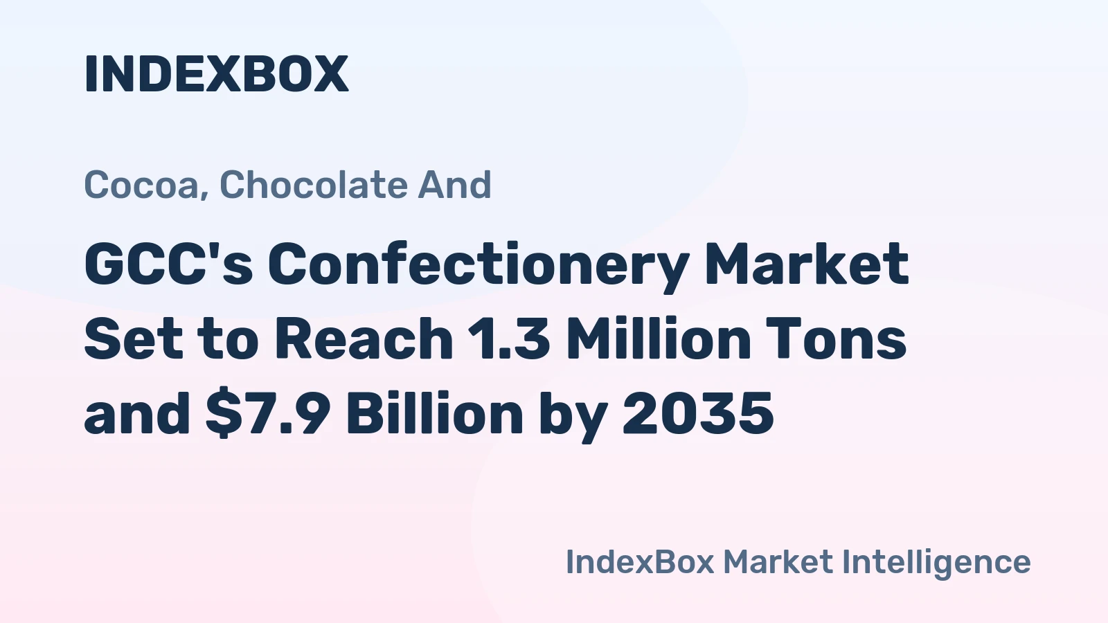 GCC's Confectionery Market Set to Reach 1.3 Million Tons and $7.9 Billion by 2035