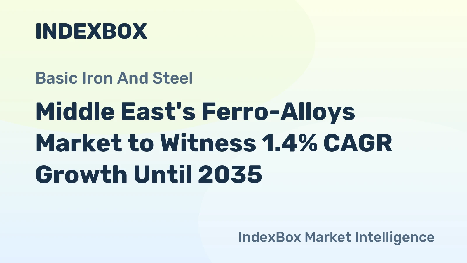 Middle East's Ferro-Alloys Market to Witness 1.4% CAGR Growth Until 2035