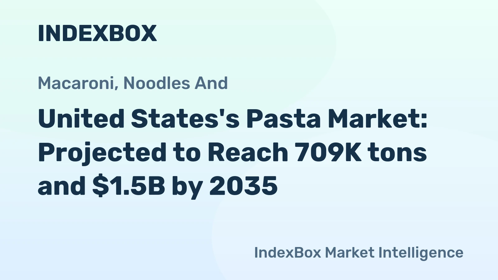 United States's Pasta Market: Projected to Reach 709K tons and $1.5B by 2035