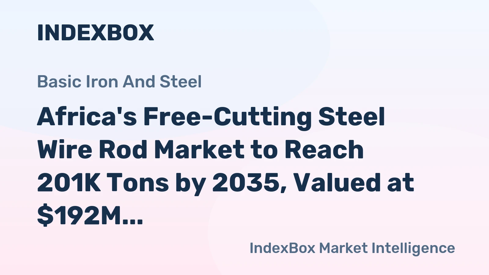 Africa's Free-Cutting Steel Wire Rod Market to Reach 201K Tons by 2035, Valued at $192M