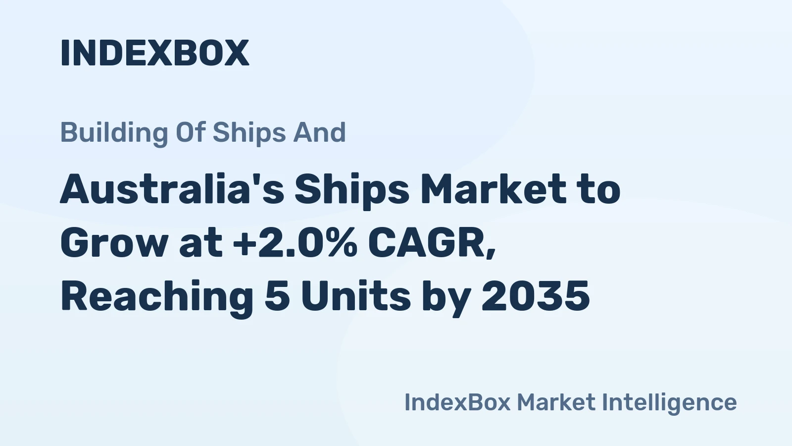 Australia's Ships Market to Grow at +2.0% CAGR, Reaching 5 Units by 2035
