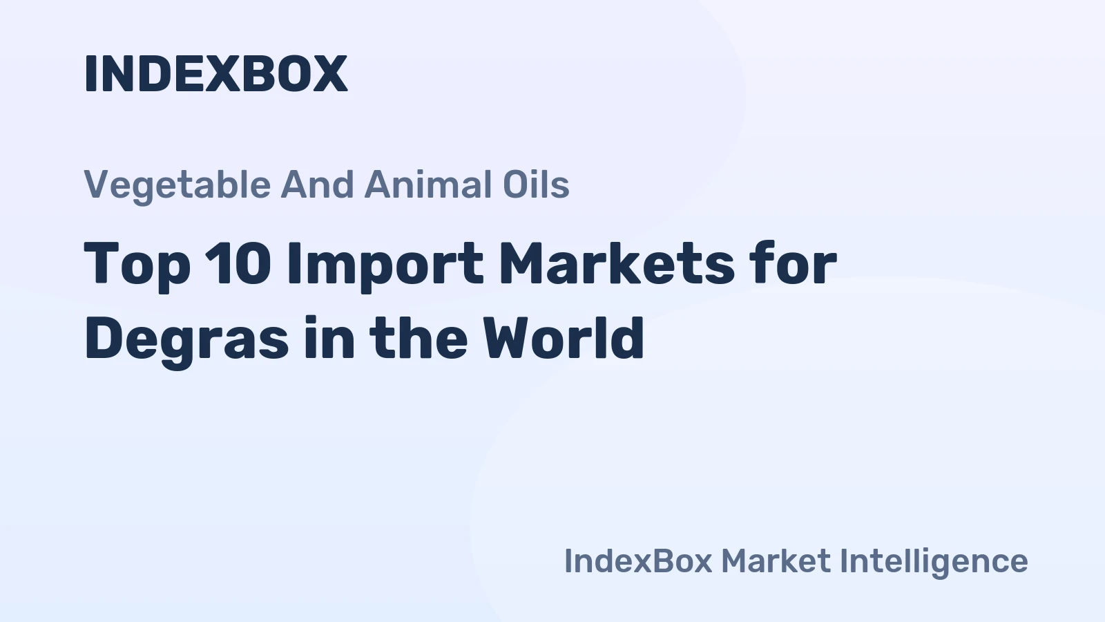 Top 10 Import Markets for Degras in the World