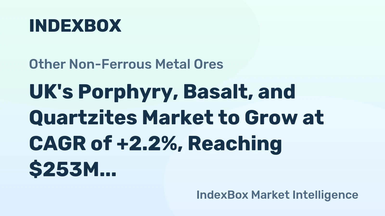 UK's Porphyry, Basalt, and Quartzites Market to Grow at CAGR of +2.2%, Reaching $253M by 2035