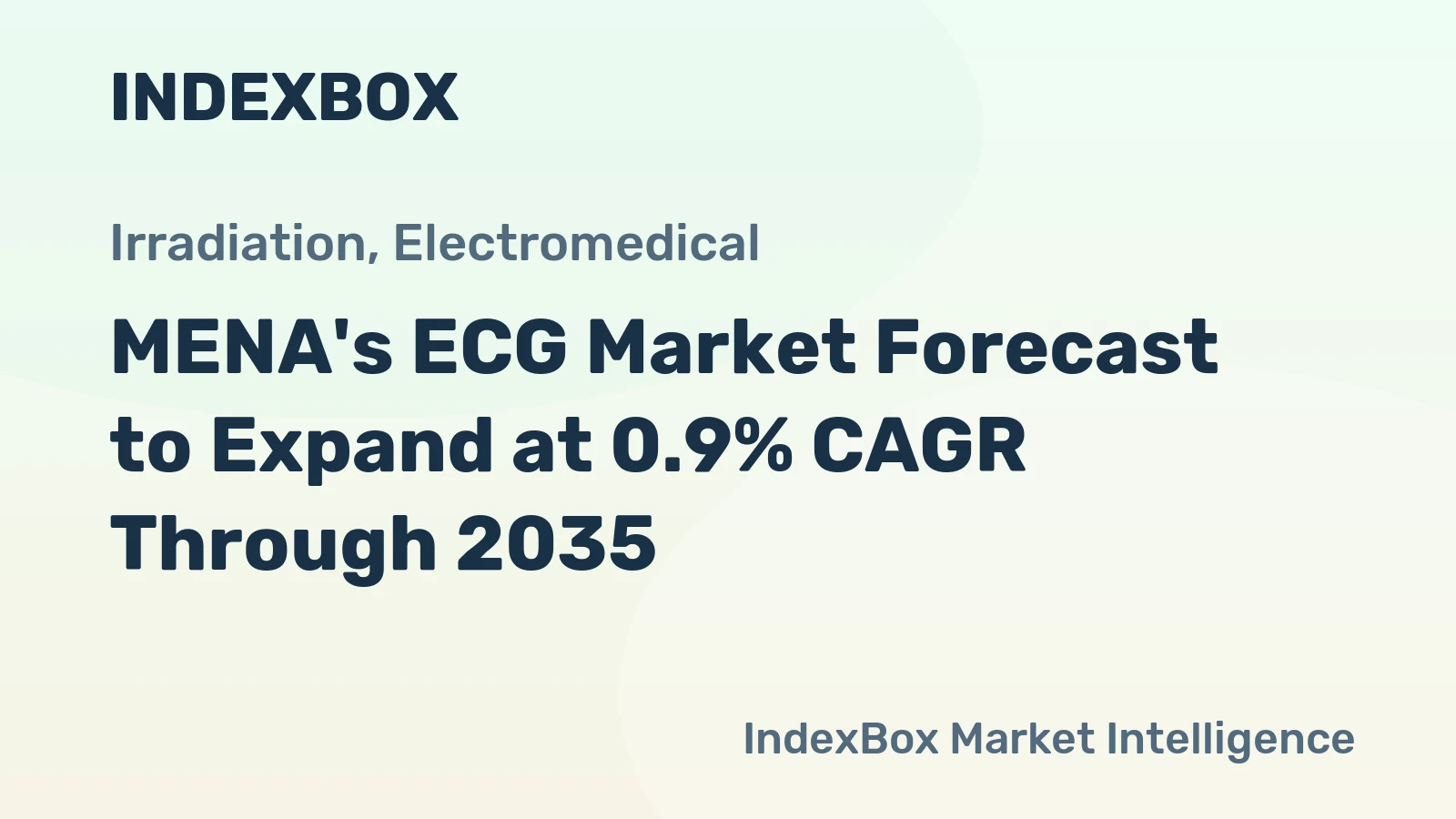 MENA's ECG Market Forecast to Expand at 0.9% CAGR Through 2035